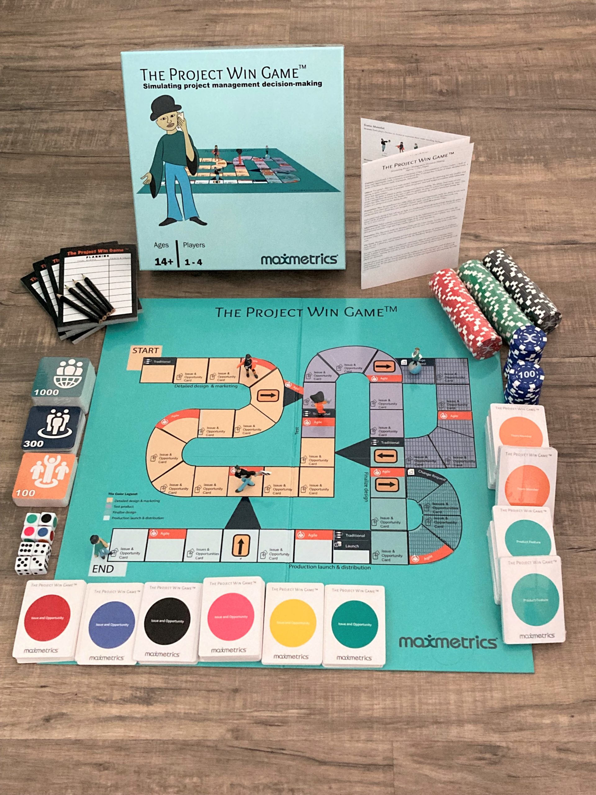 The Project Win Game™ — Simulating Project Management Decision-Making ...