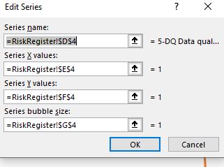 Creating a color-coded risk matrix in excel – maxmetrics
